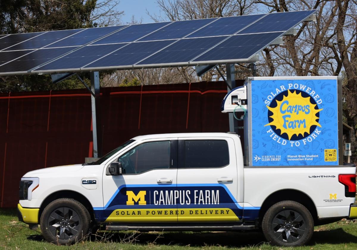 Campus Farm Marks Milestone in Student-Led Carbon Neutrality Effort ...